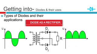 Diode PPT.ppt