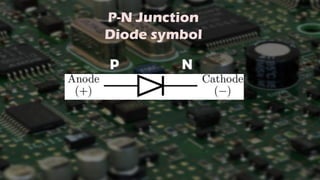 Diode Notes BSCS In Basic Electronics notes | PPT