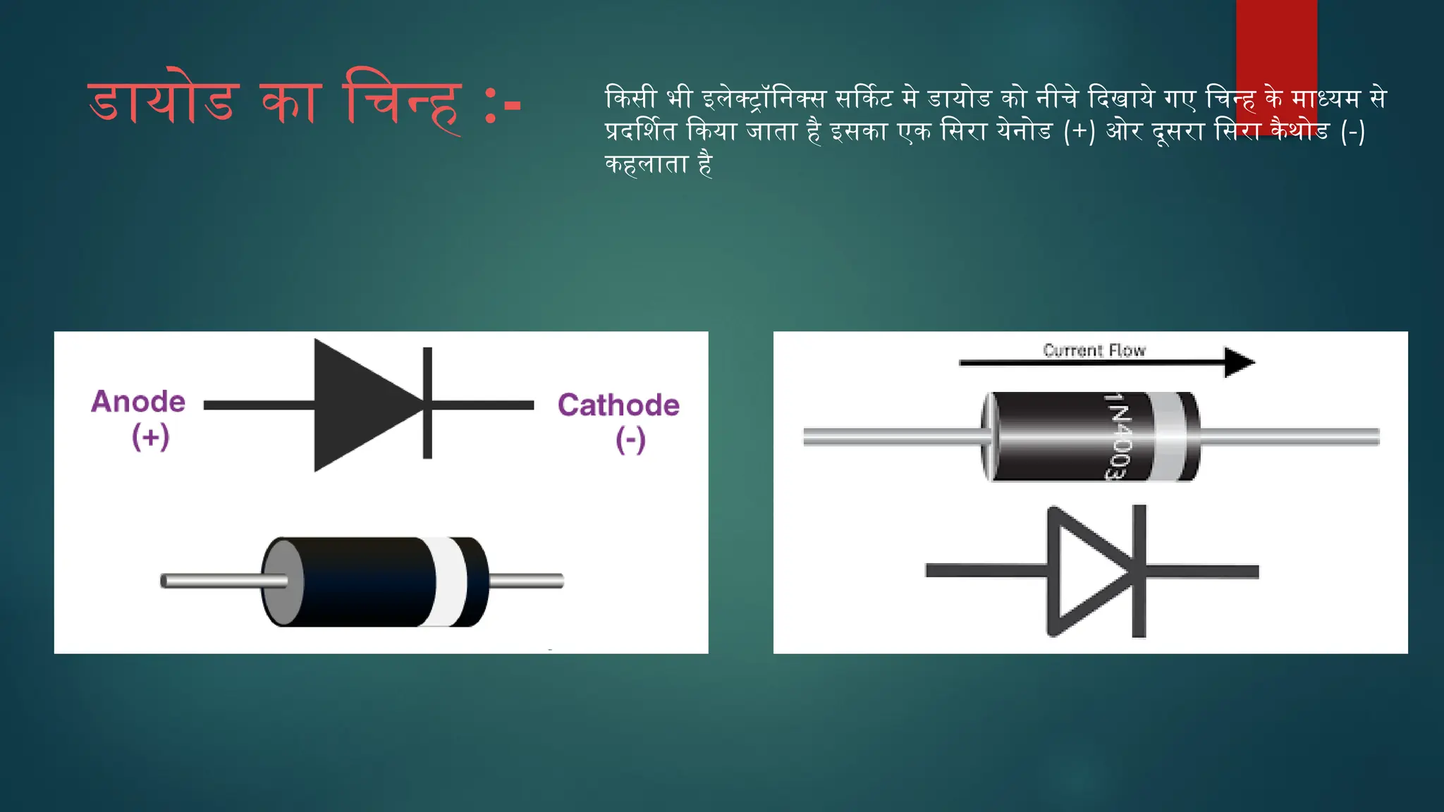 Diode ppt what is diode and how its work | PPT