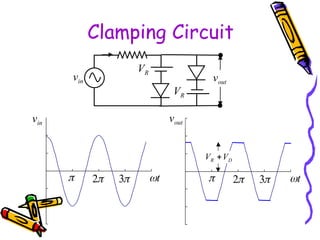 Belajar komponen dasar elektronika dioda | PPT