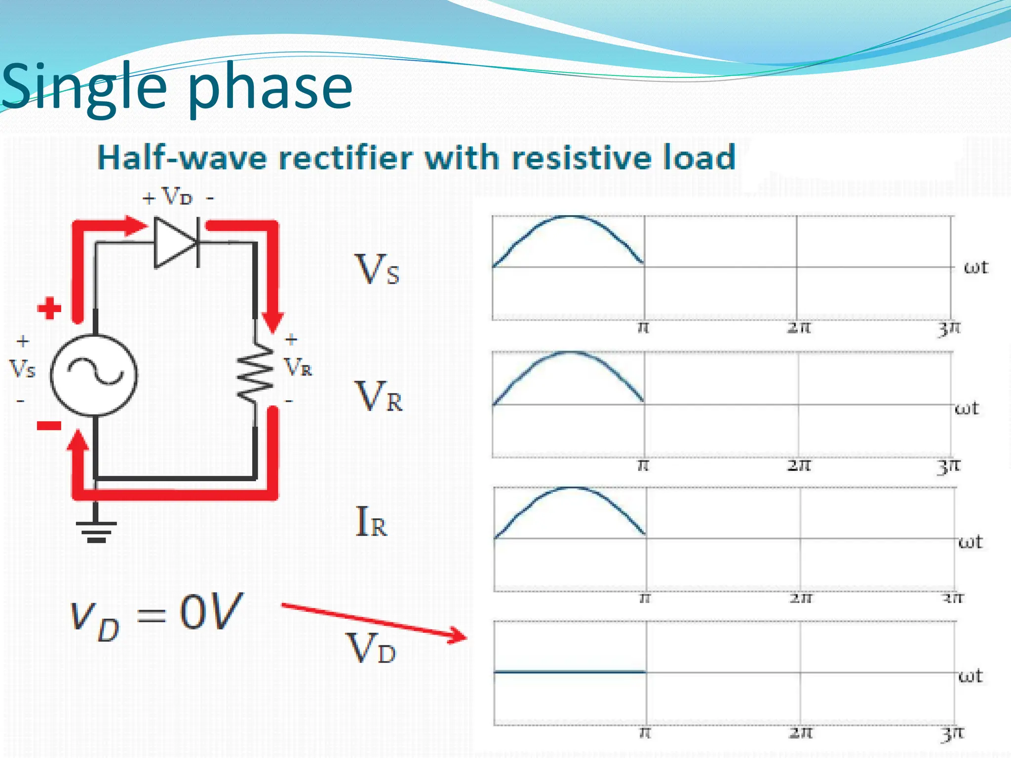 Diode rectifiers.pdf POWER ELECTRONIC NOTES | PDF