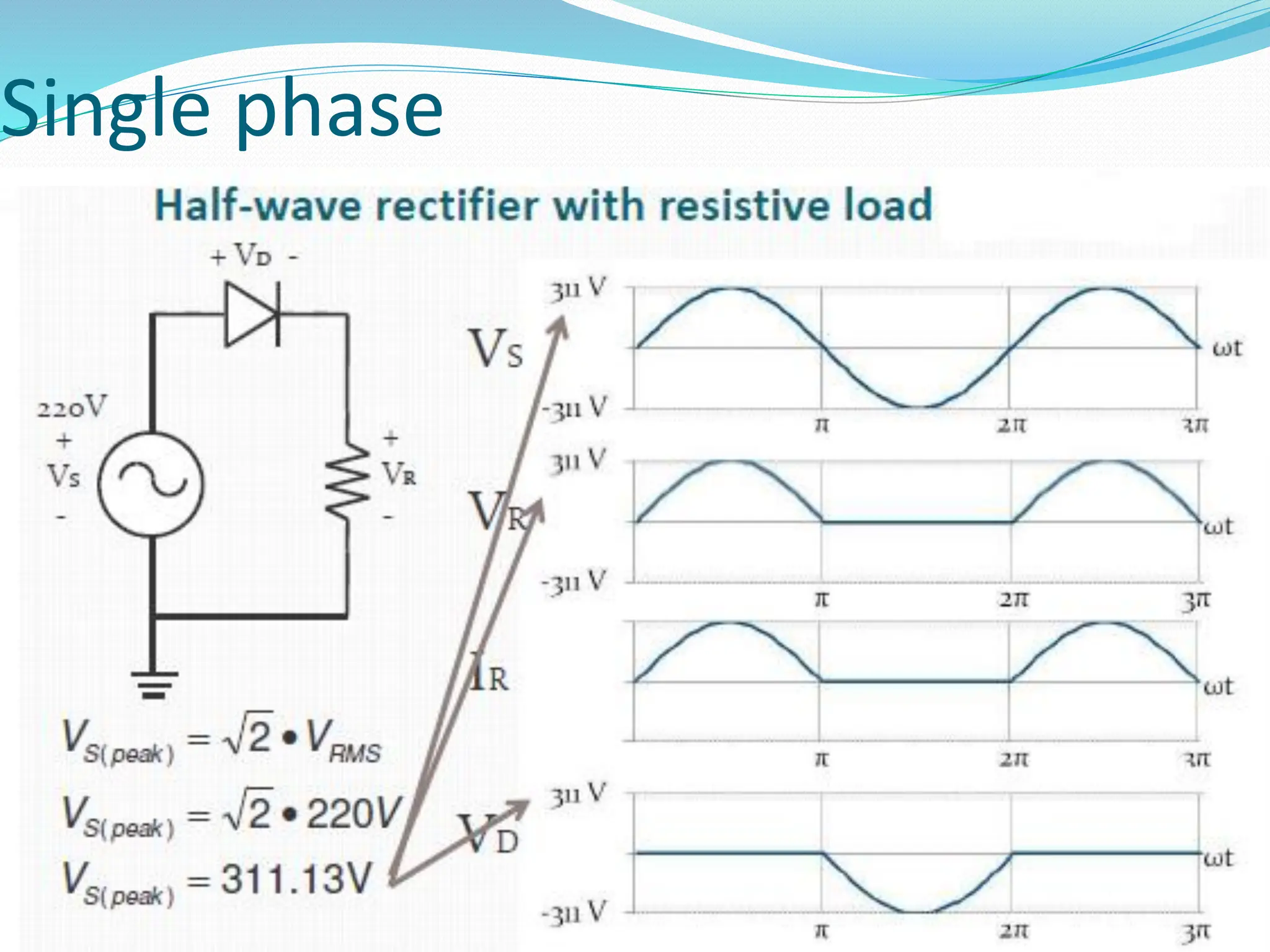 Diode rectifiers.pdf POWER ELECTRONIC NOTES | PDF