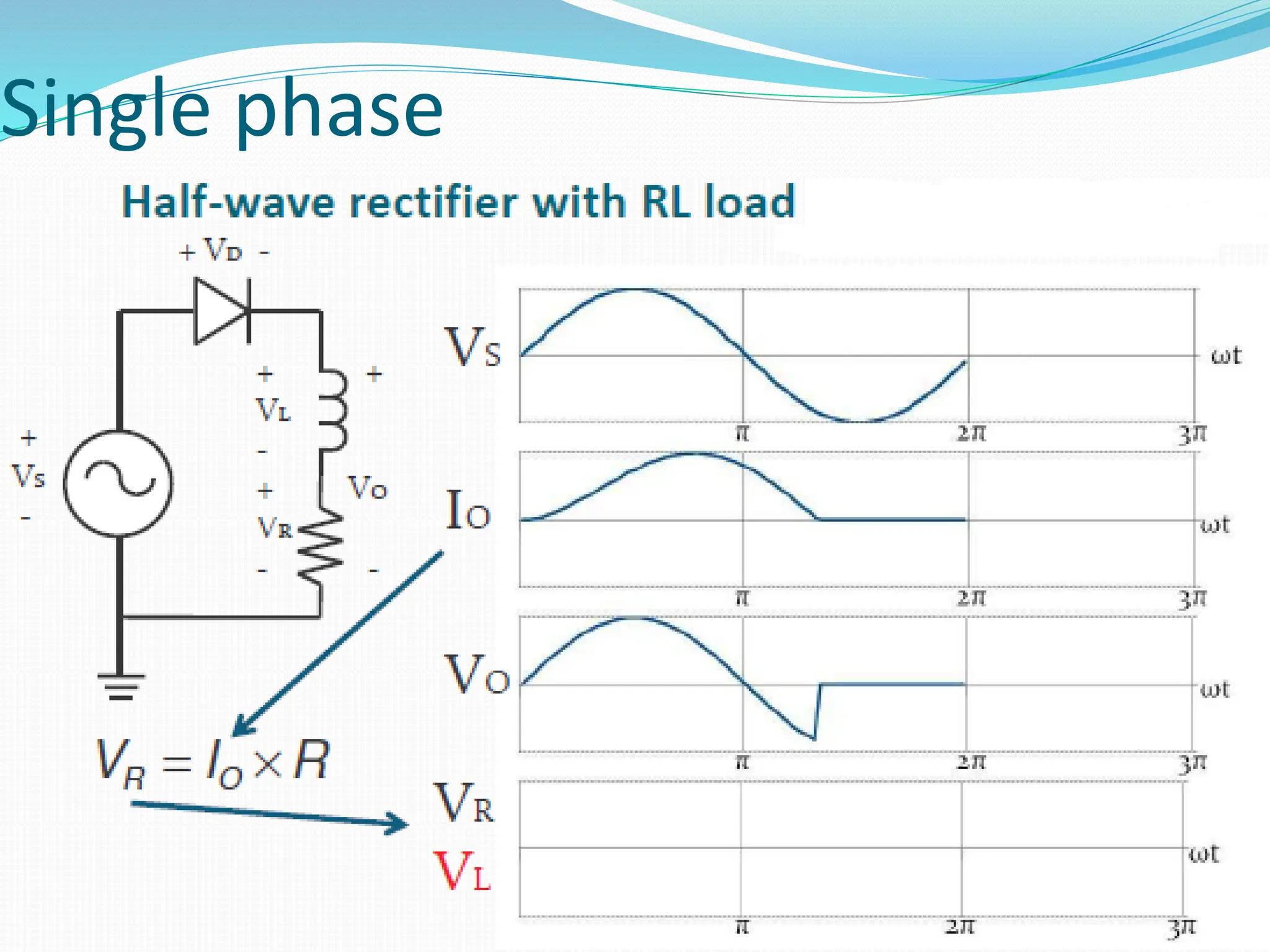Diode rectifiers.pdf POWER ELECTRONIC NOTES | PDF