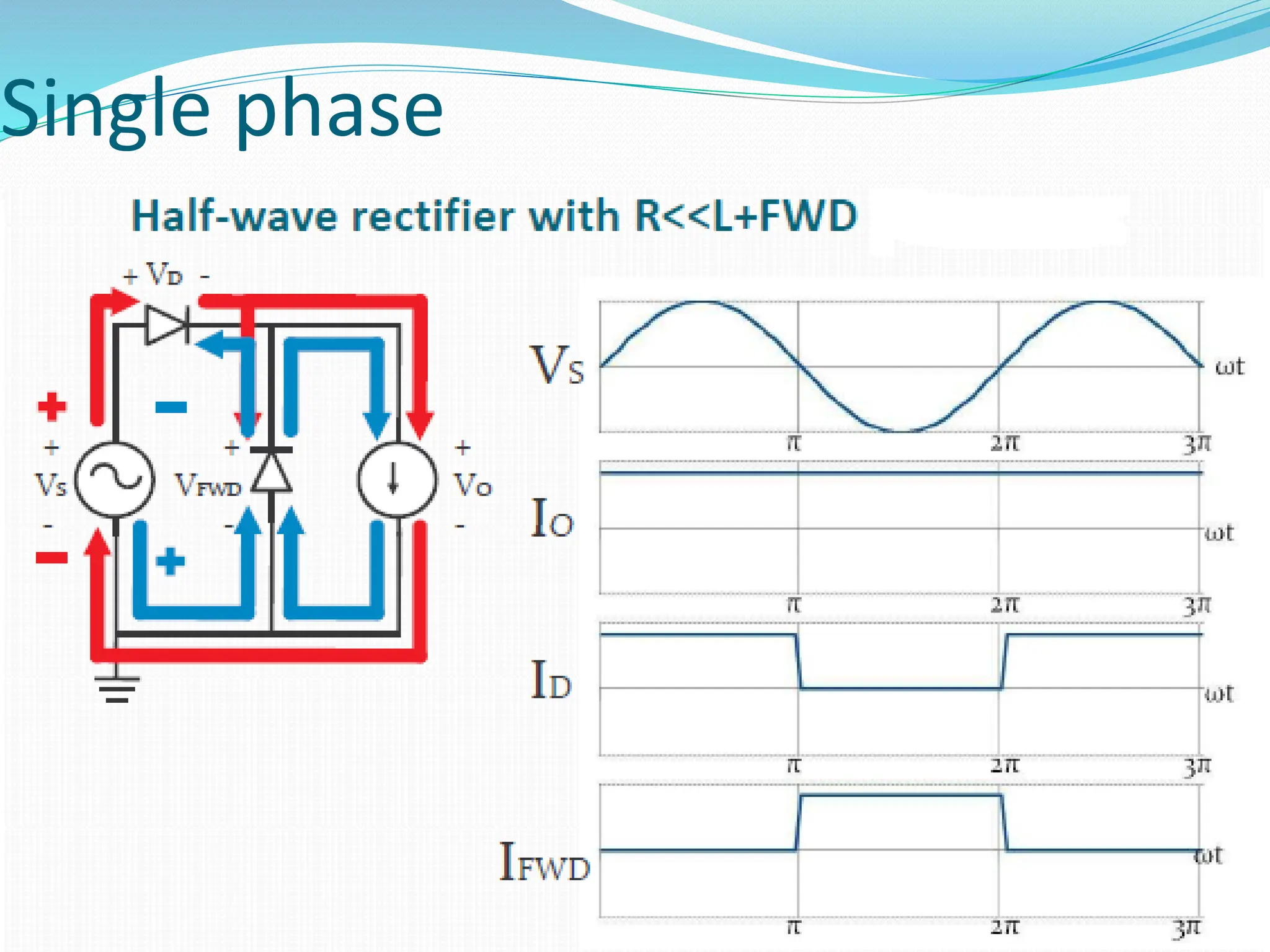 Diode rectifiers.pdf POWER ELECTRONIC NOTES | PDF