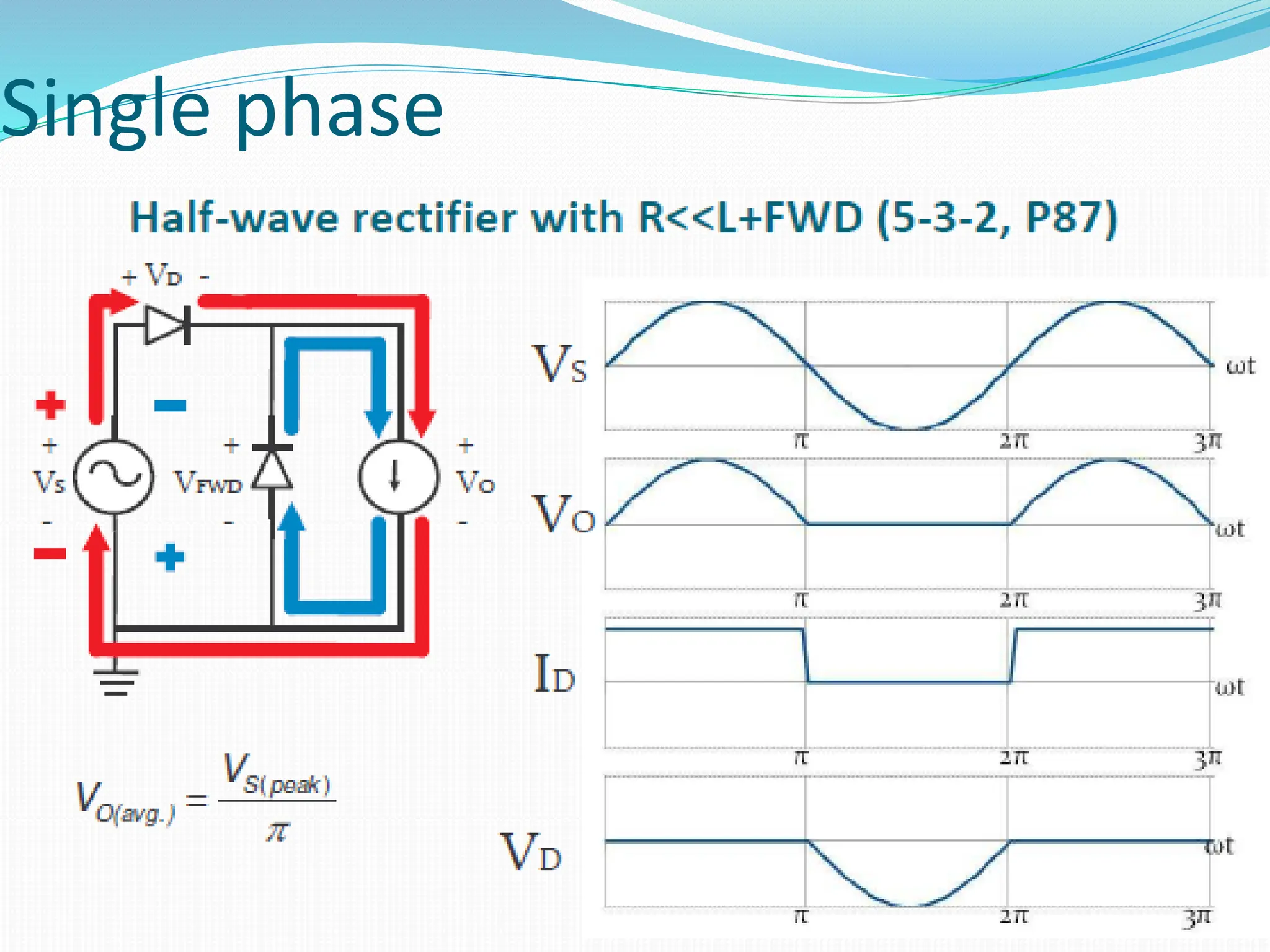 Diode rectifiers.pdf POWER ELECTRONIC NOTES | PDF