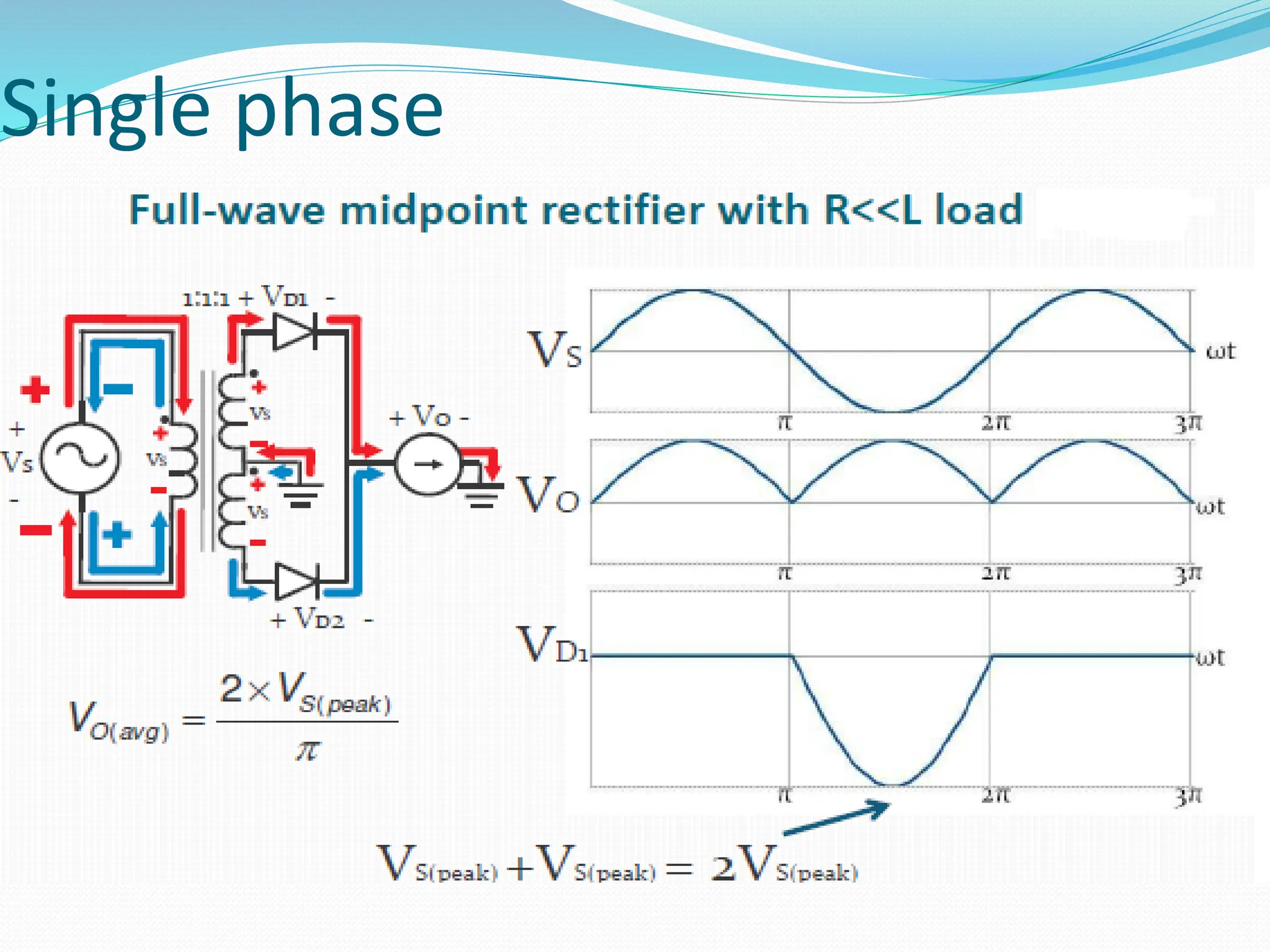 Diode rectifiers.pdf POWER ELECTRONIC NOTES | PDF