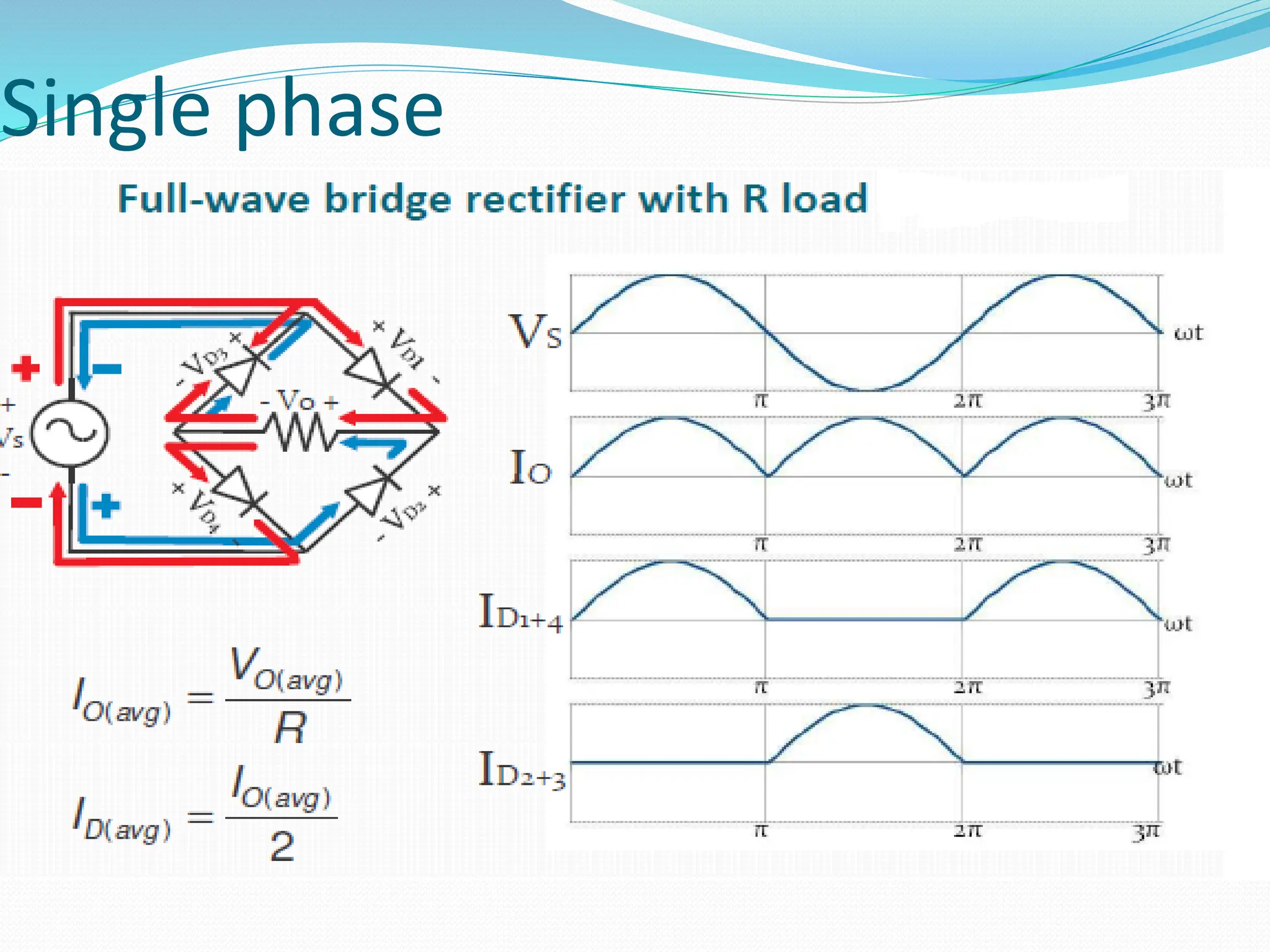 Diode rectifiers.pdf POWER ELECTRONIC NOTES | PDF