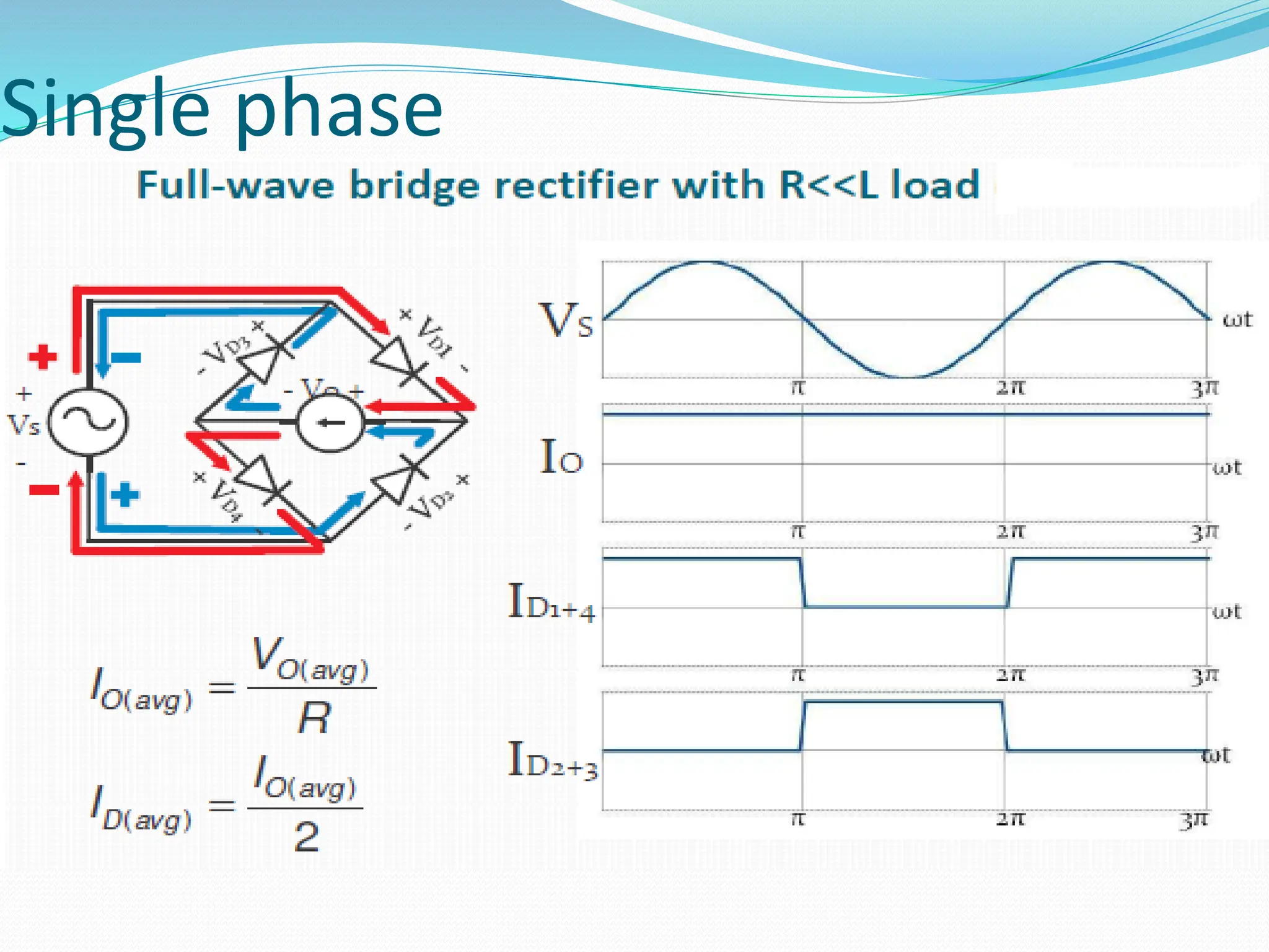 Diode rectifiers.pdf POWER ELECTRONIC NOTES | PDF