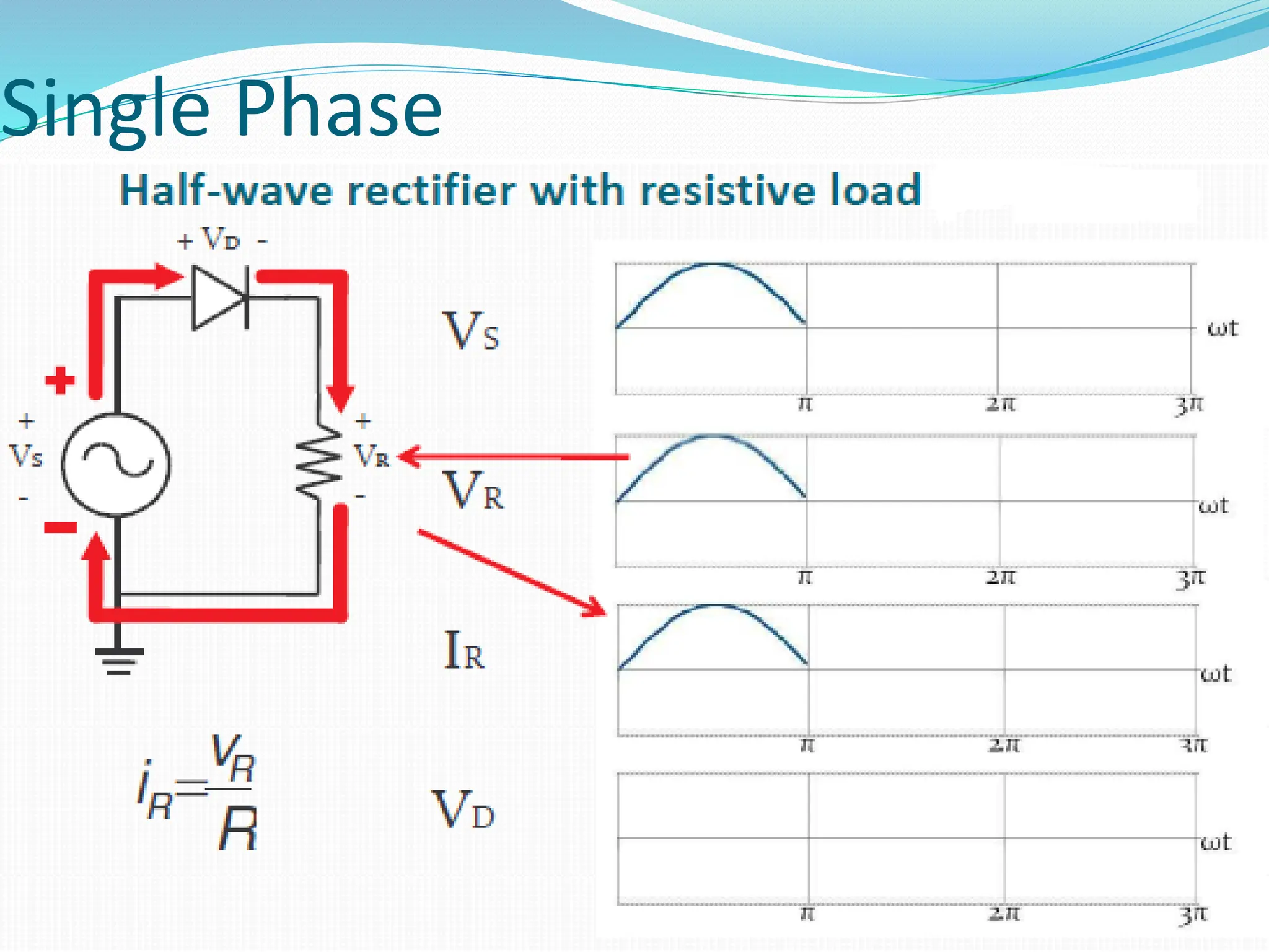 Diode rectifiers.pdf POWER ELECTRONIC NOTES | PDF