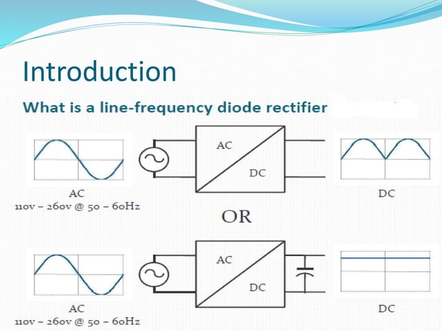 Diode rectifiers.pdf POWER ELECTRONIC NOTES | PDF