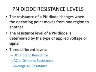 diode resistance levels.ppt