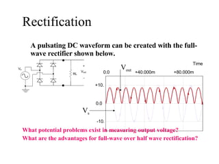 Diodes | PPT | Free Download