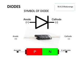 Diodes | PPTX