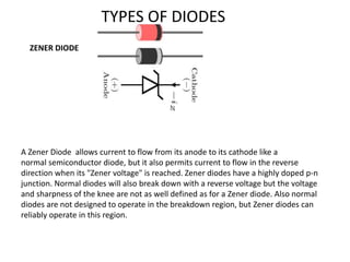 Diodes | PPTX