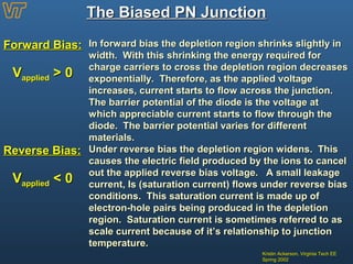 Diodes | PPT