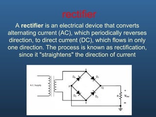 Diodes | PPT