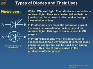 Diodes | PPT