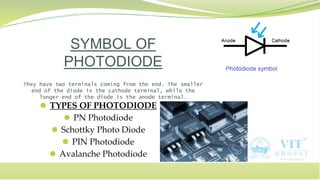 Diodes // LED // OLED | PPT