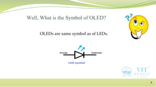 Diodes // LED // OLED | PPT