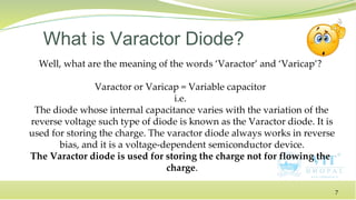 Diodes // LED // OLED | PPTX