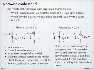 diodes.pdf