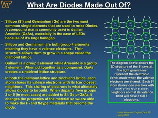 Diodes.ppt