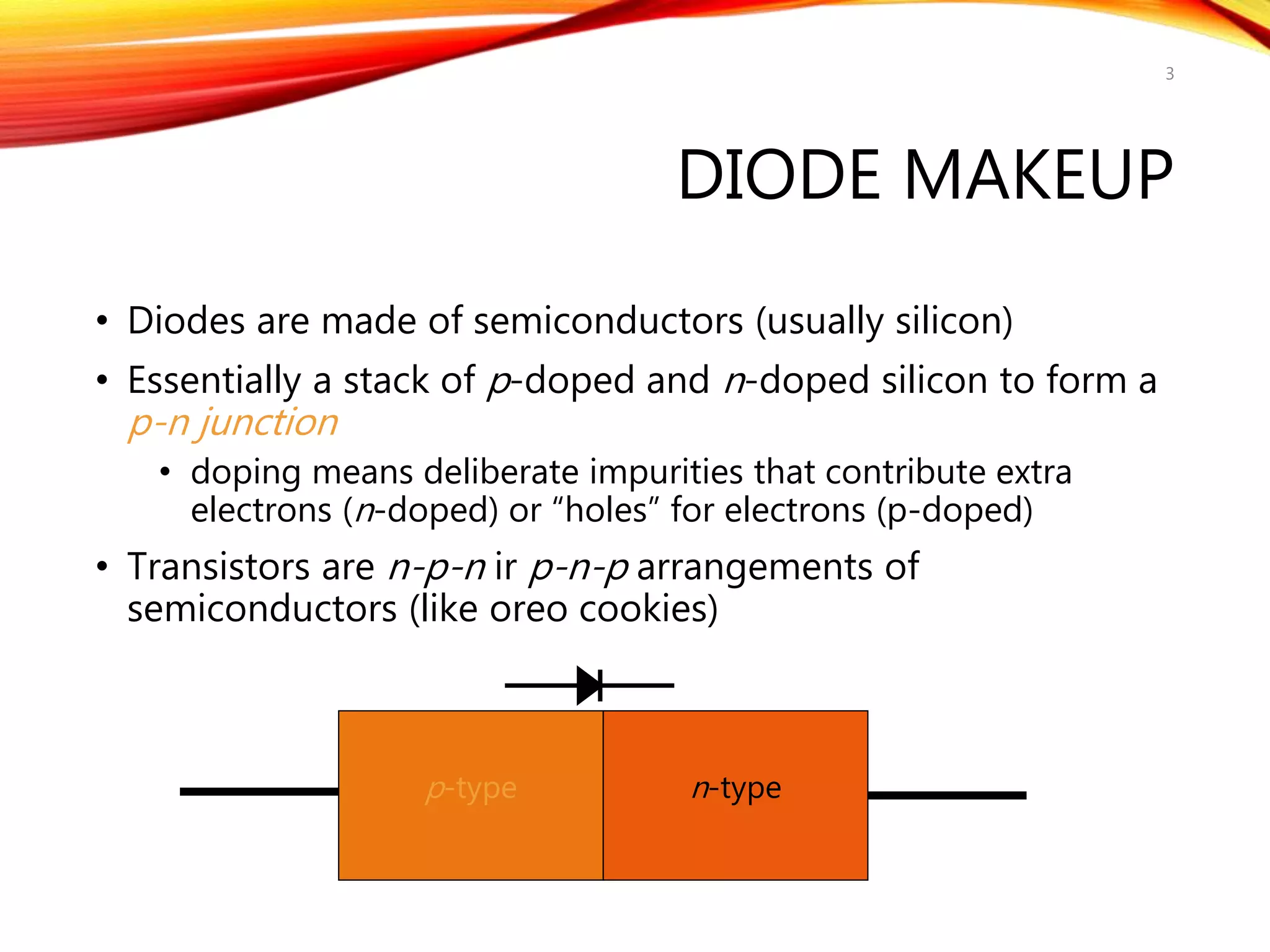 DIODES.ppt