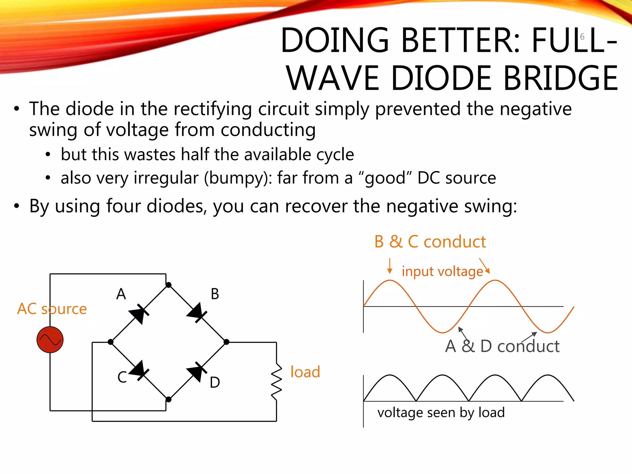 DIODES.ppt
