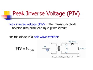 Diodes.ppt