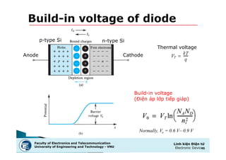 Bipolar Junction Transistor Study and plan and DIODE | PPT
