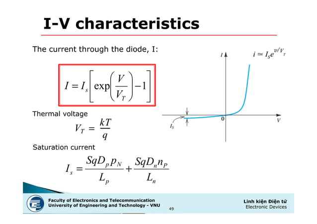 Bipolar Junction Transistor Study and plan and DIODE | PPT