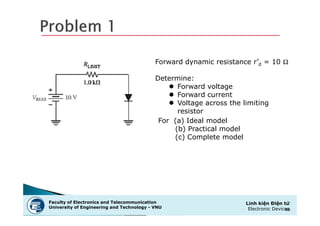 Bipolar Junction Transistor Study and plan and DIODE | PPT