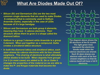 Diodes_PN junction diode_type of semiconductors.ppt