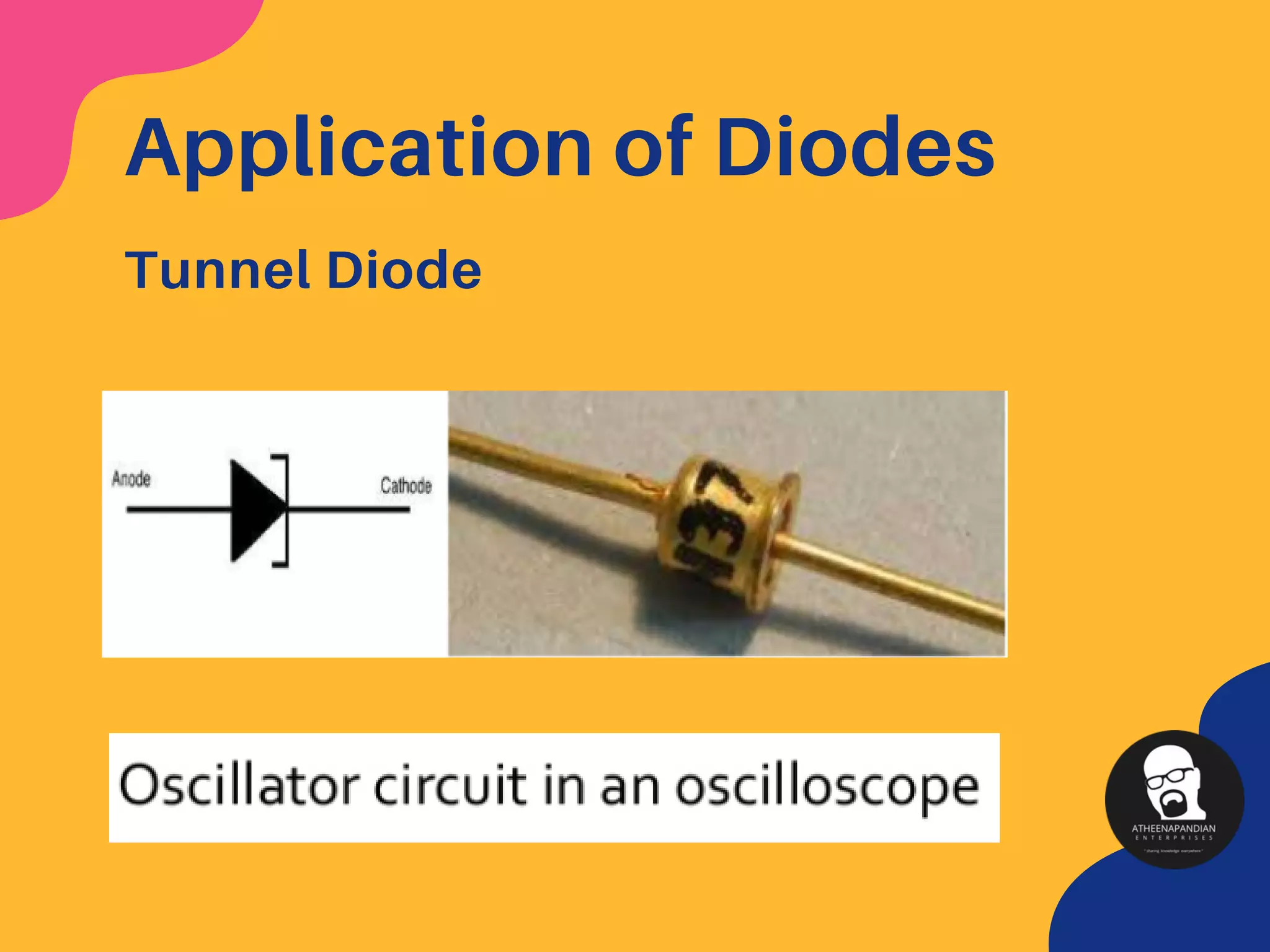 Diodes basics | PDF