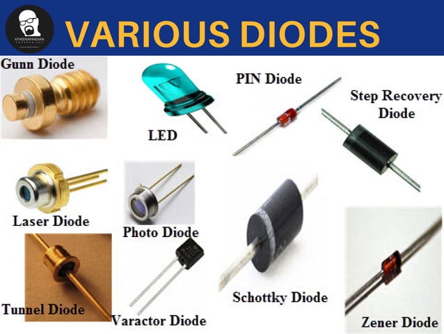 Diodes basics | PDF | Consumer Electronics | Technology & Computing