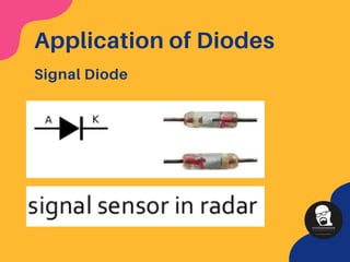 Diodes basics | PDF