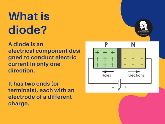 Diodes basics | PDF | Consumer Electronics | Technology & Computing