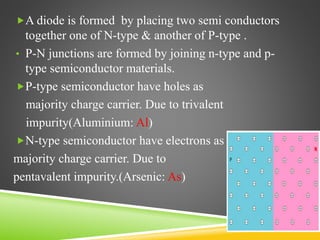 Diodes | PPTX