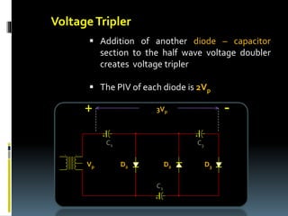Diodes and Its Application | PPTX