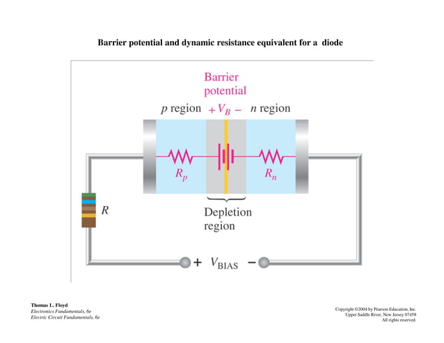 Diodes and rectifiers | PDF | Chemistry | Science
