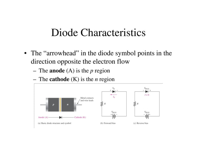 Diodes and rectifiers | PDF | Chemistry | Science