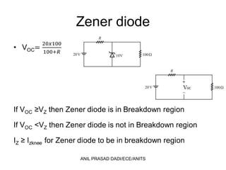 Diodes |Dept of ECE |ANITS | PPT