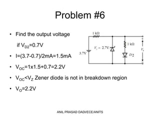 Diodes |Dept of ECE |ANITS | PPT