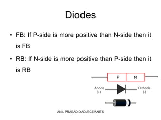 Diodes |Dept of ECE |ANITS | PPT
