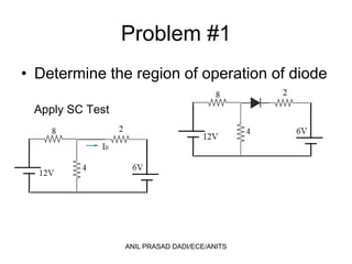 Diodes |Dept of ECE |ANITS | PPT