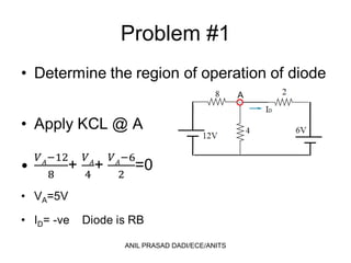 Diodes |Dept of ECE |ANITS | PPT
