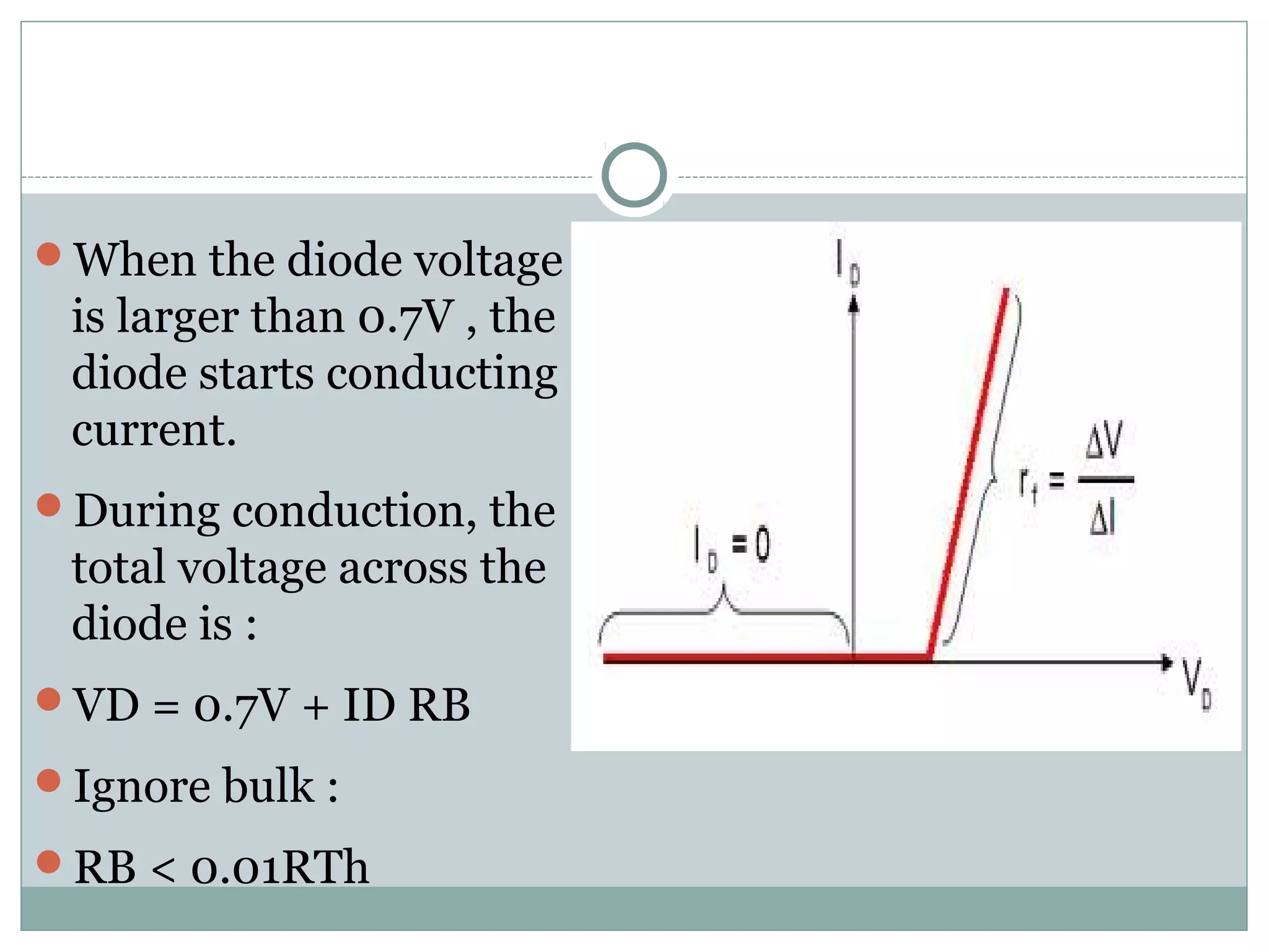 Diode theory | PPT