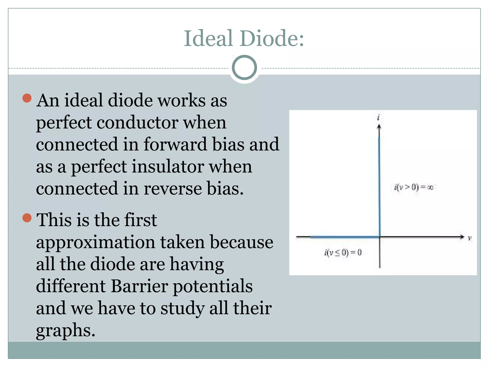 Diode theory | PPT