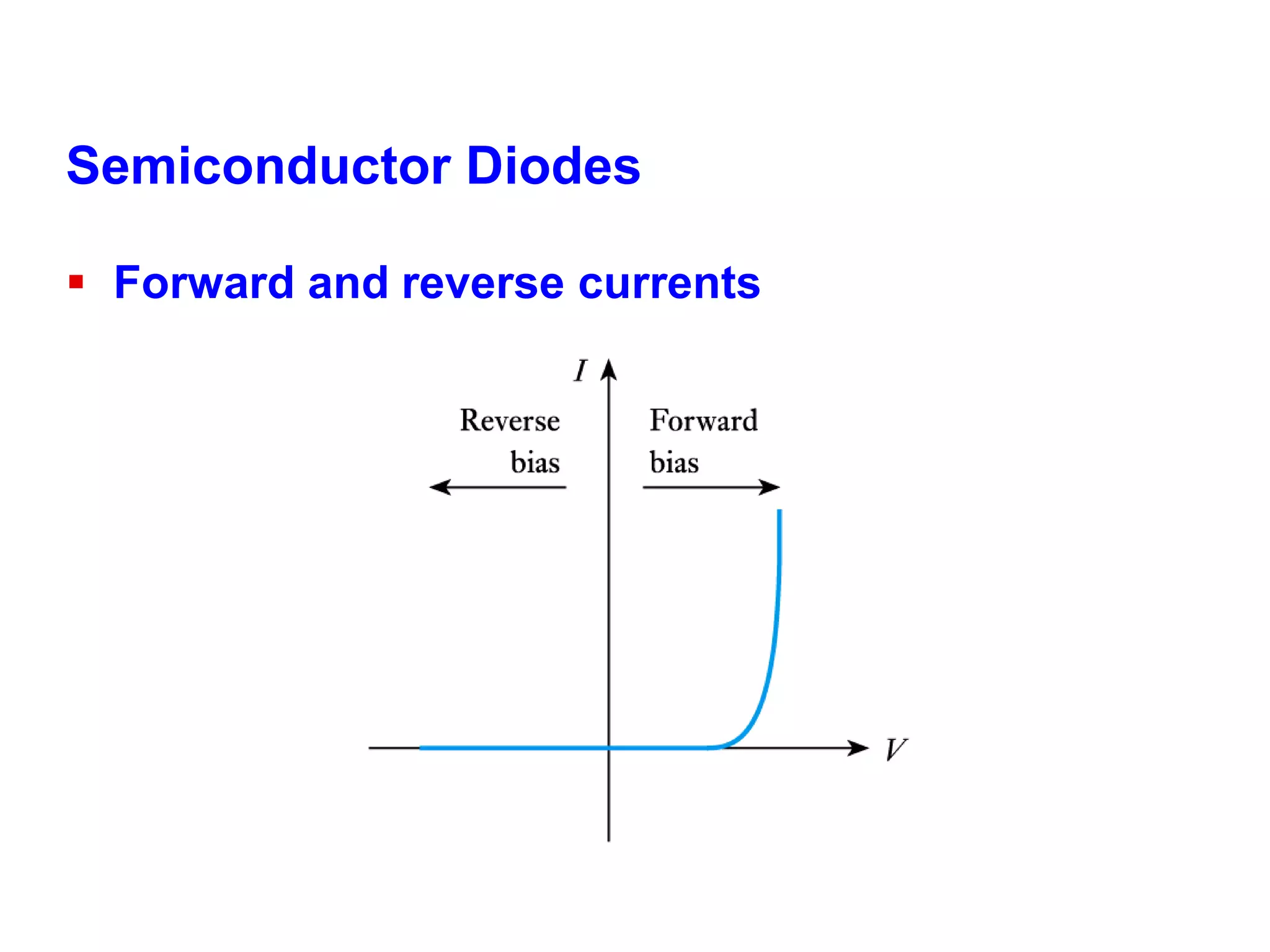 Diode Theory 1.ppt