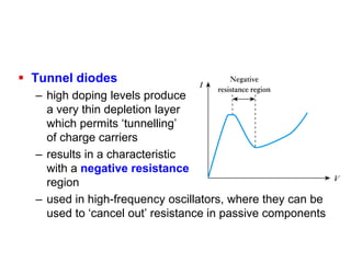 Diode Theory 1.ppt